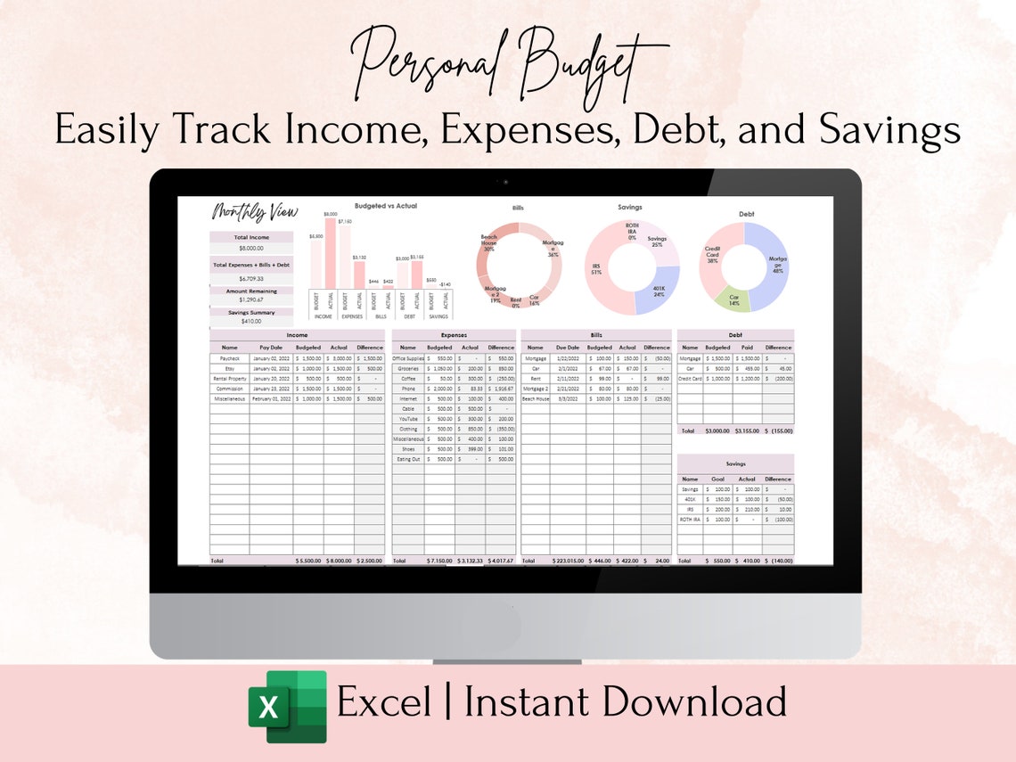 Personal Budgeting Dashboard, Budget Planner, Budgeting Made Easy ...
