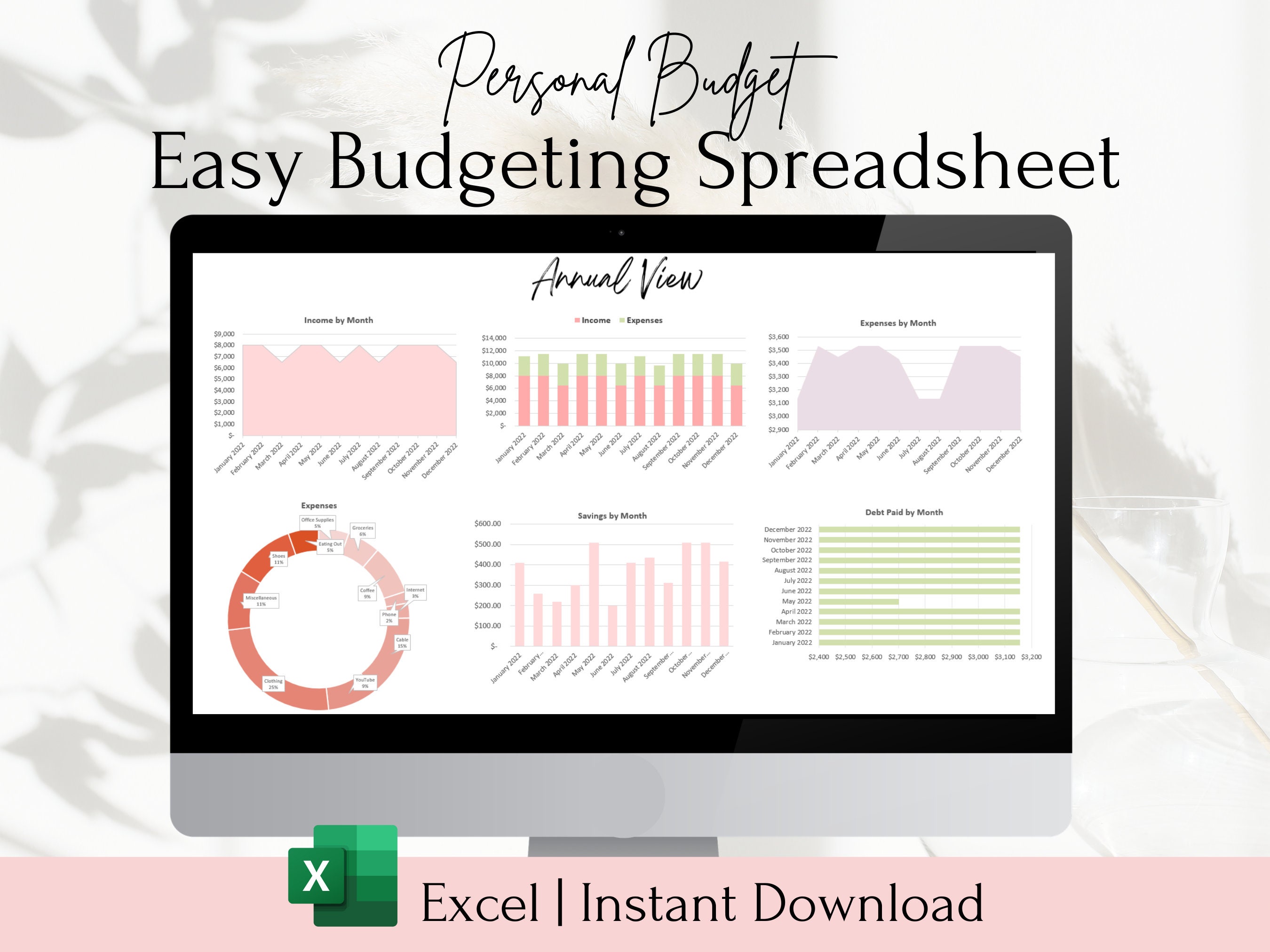 Personal Budgeting Dashboard, Budget Planner, Budgeting Made Easy ...