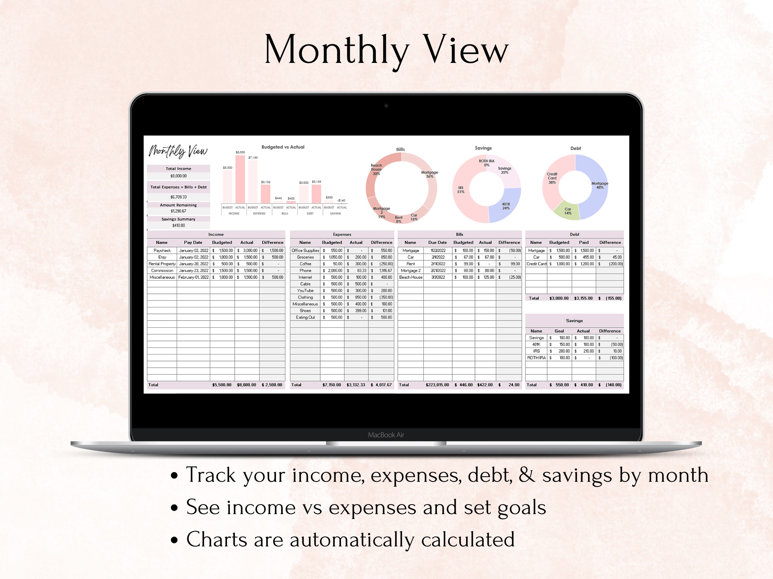 Personal Budgeting Dashboard, Budget Planner, Budgeting Made Easy ...