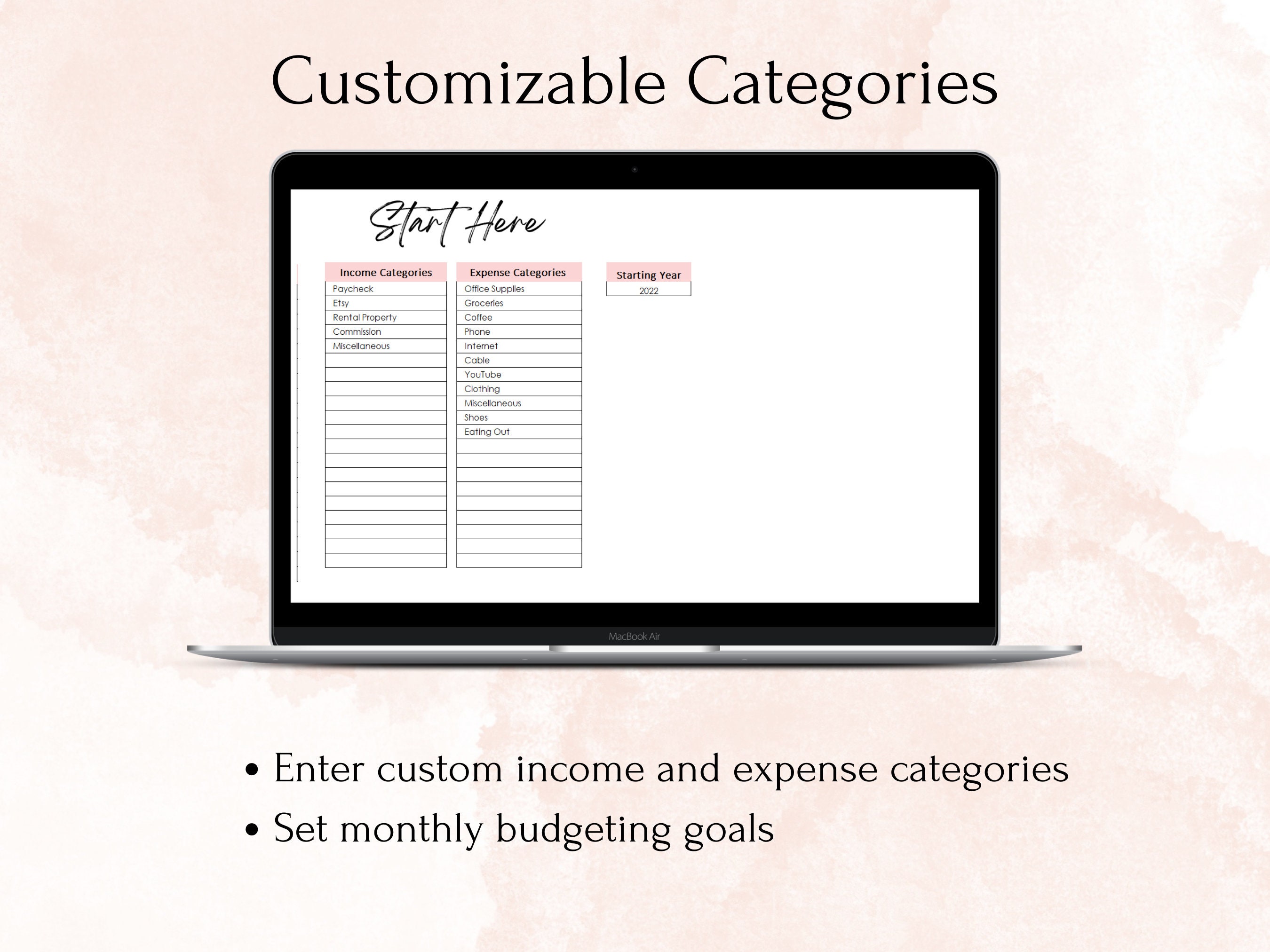 Personal Budgeting Dashboard, Budget Planner, Budgeting Made Easy ...