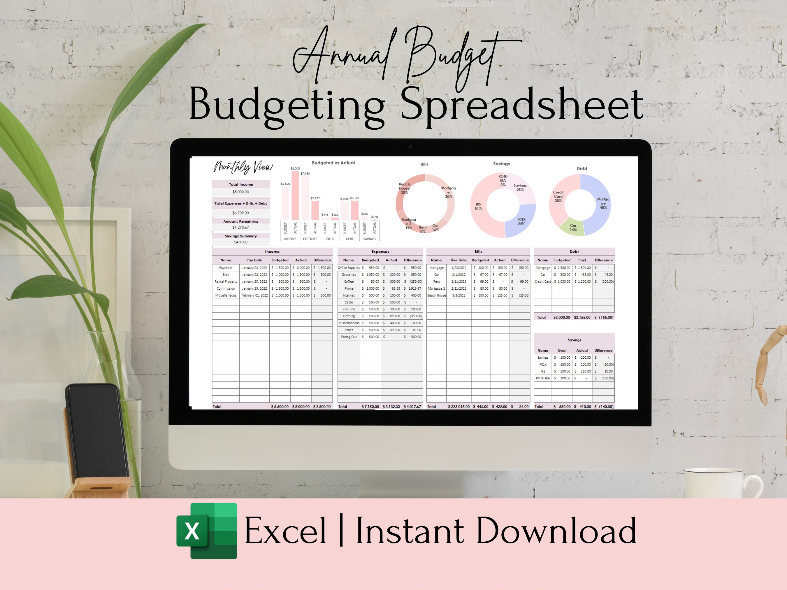Personal Budgeting Dashboard, Budget Planner, Budgeting Made Easy ...