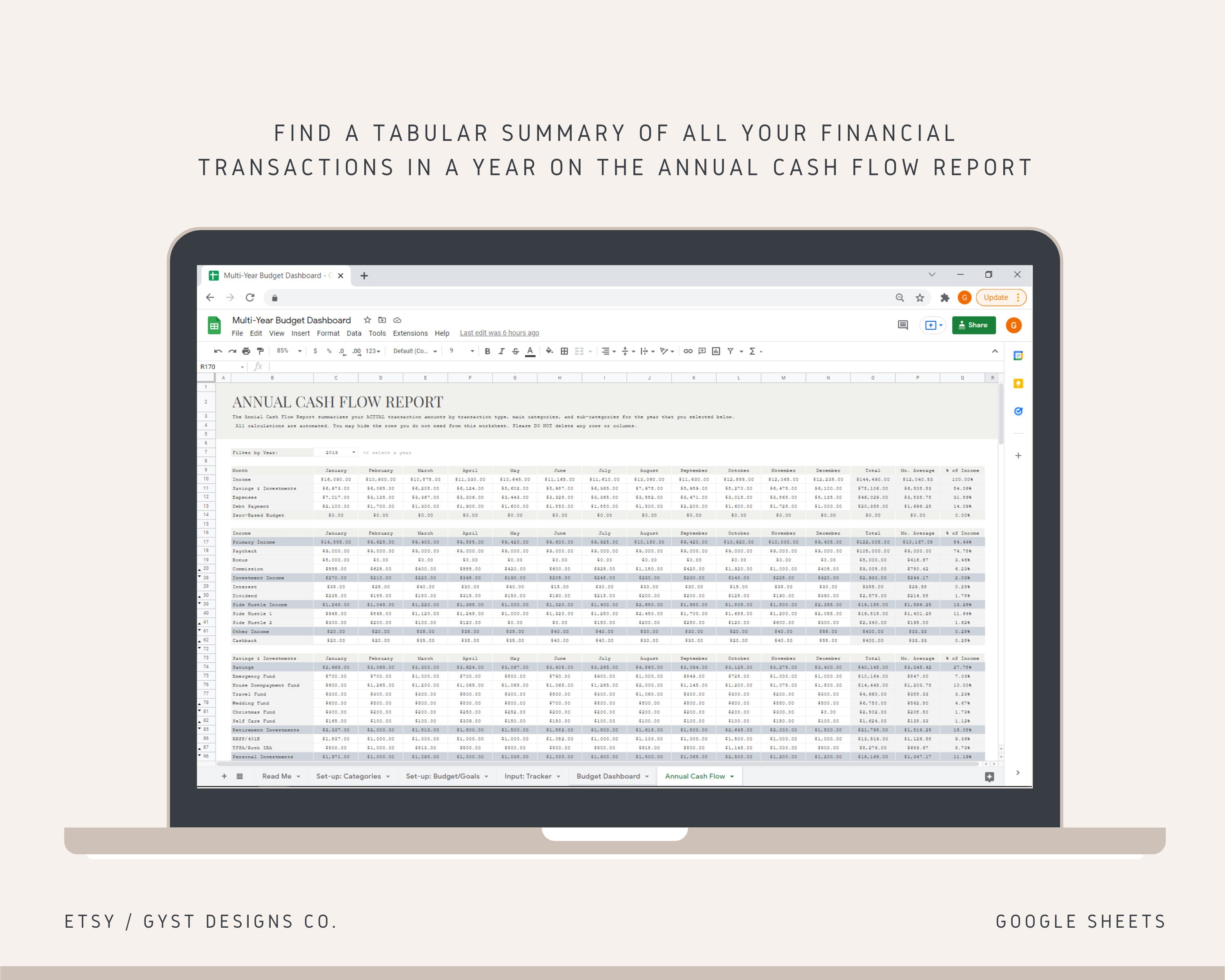 Ultimate Multi-year Budget Spreadsheet, Personal Finance Dashboard ...