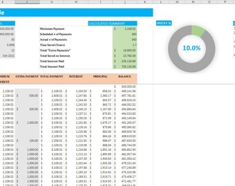 Loan Payoff Spreadsheet for Excel Amortization Schedule Repayment ...