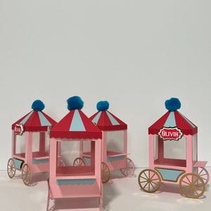 Circus Favor Box Circus Party Carnival Favor Box Carnival - Etsy