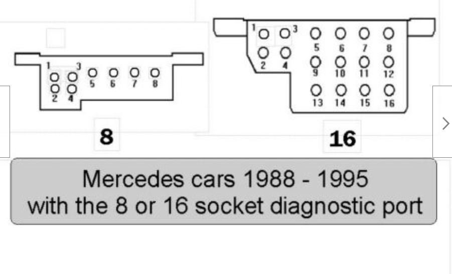 OBD1 Diagnostic Code Reader for Mercedes Cars With the 8 or 16 Port - Etsy