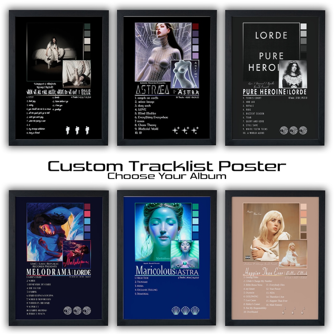 Custom Aesthetic Album Tracklist Poster - Choose Your Album - DIGITAL ...