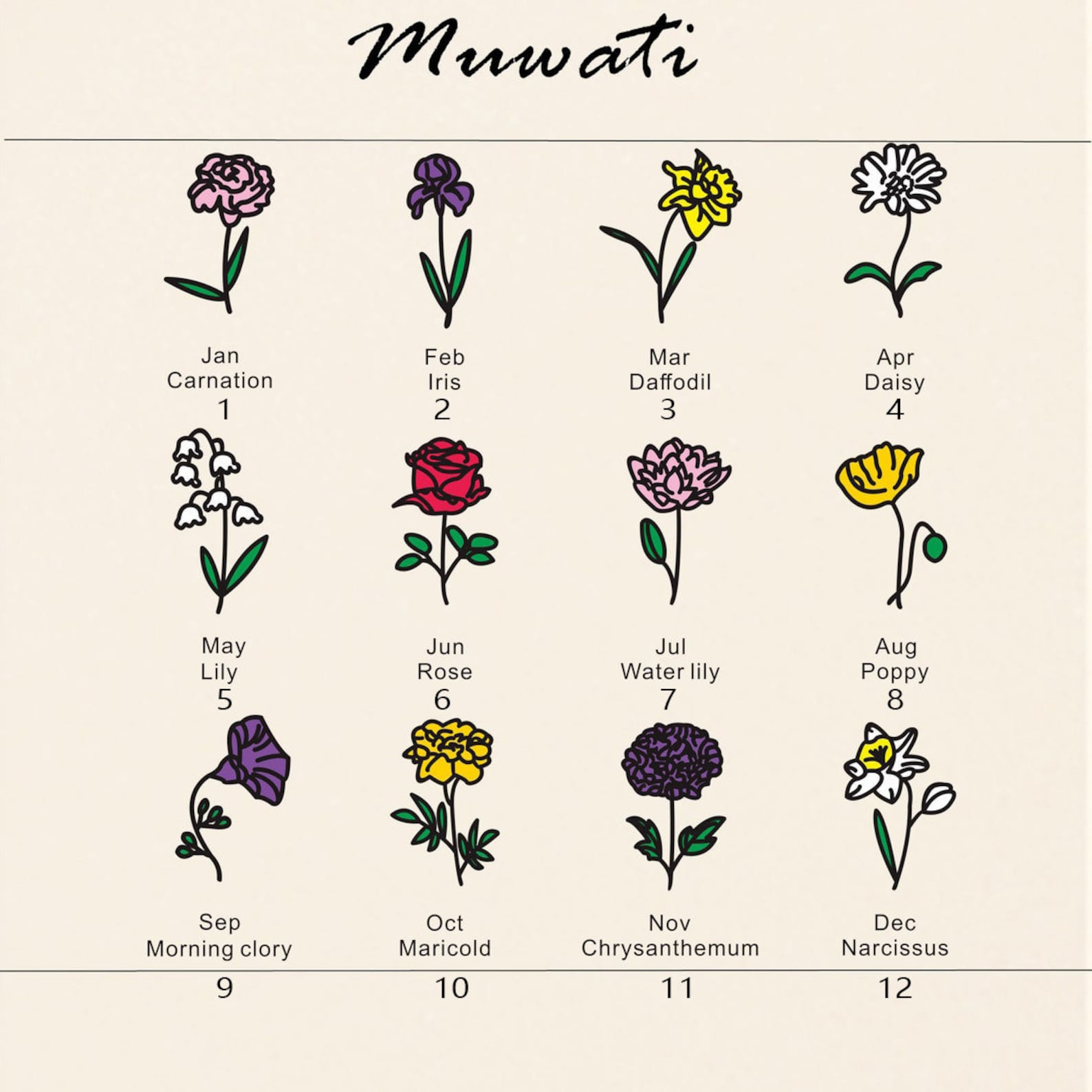 Personalized Birth Flower Name Necklacefloral - Etsy UK