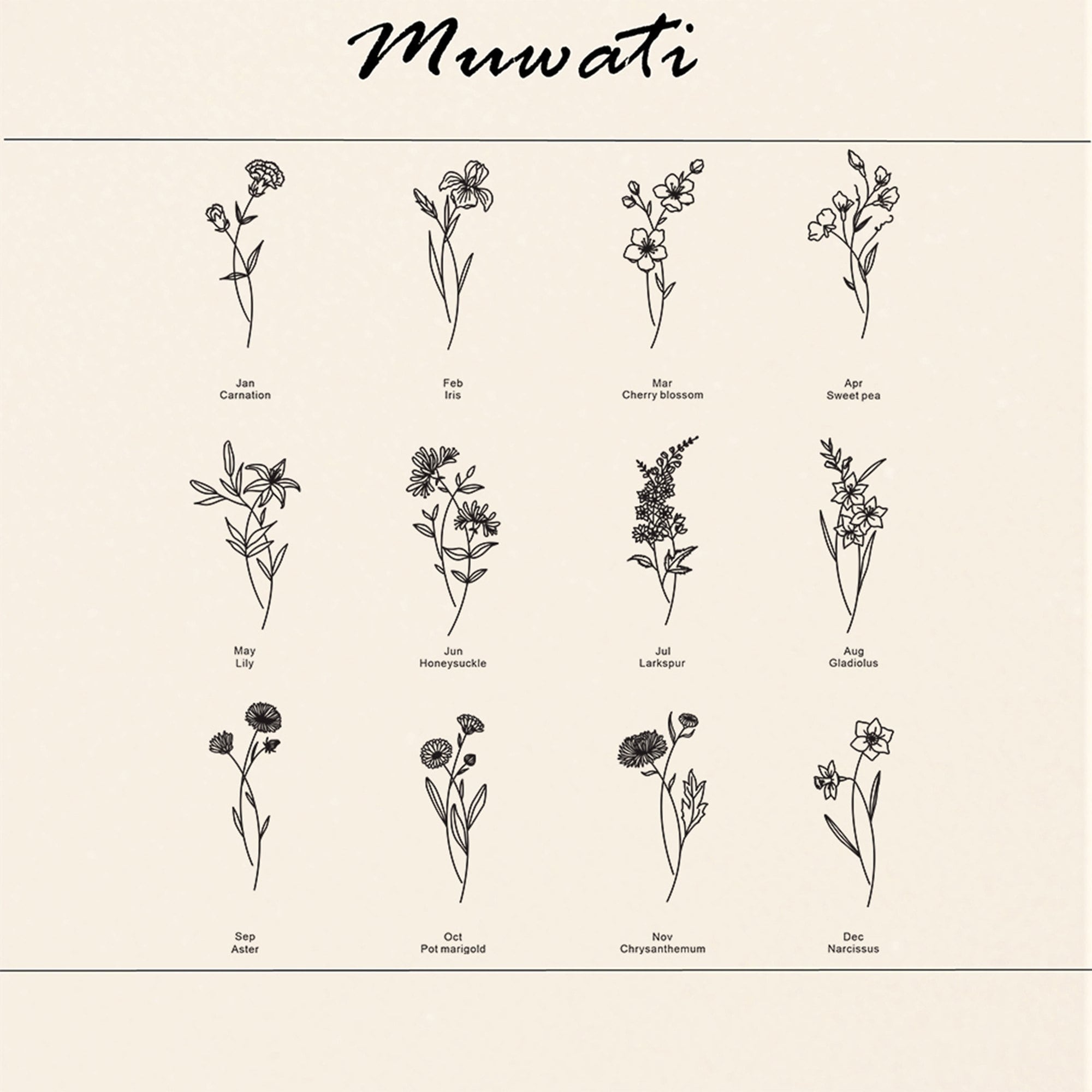 Custom Engraved Birth Flower Necklace Personalized Birthstone - Etsy