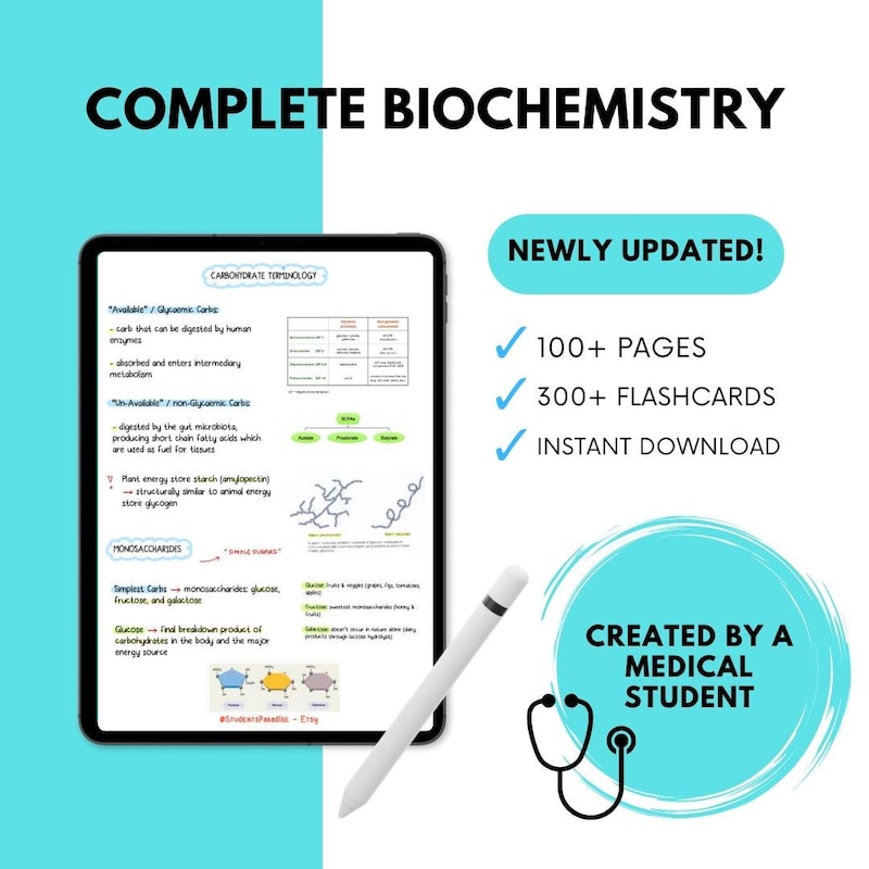 Biochemistry Gift - 60+ Gift Ideas for 2025