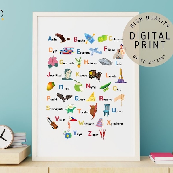 Filipino Alphabet Poster - Etsy