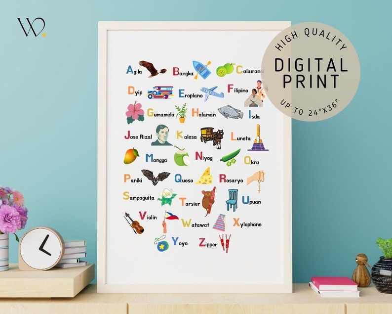 Filipino Alphabet Wall Art Printable, Filipino ABC Wall Art ...