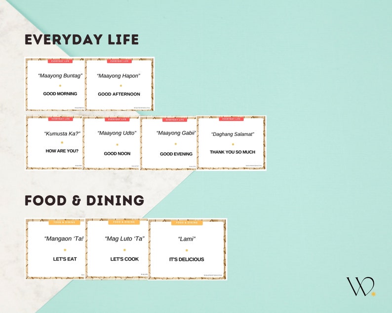 Essential Cebuano Phrases (110 Cards) Flashcards - Cebuano English ...