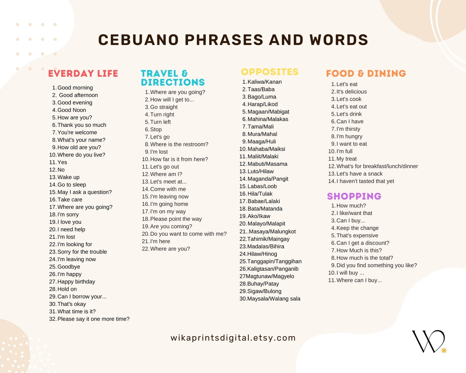 Essential Cebuano Phrases (110 Cards) Flashcards - Cebuano English ...