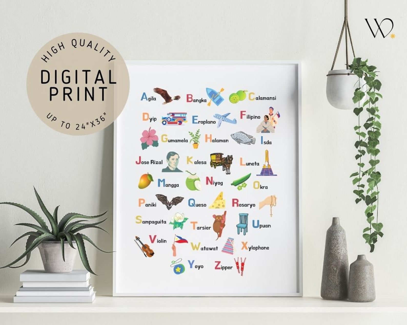 Filipino Alphabet Wall Art Printable, Filipino ABC Wall Art ...