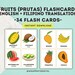 Fruits (prutas) Flashcards W/ English & Filipino Translation (34 Cards ...