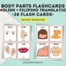Body Parts Flashcards 28 Cards W/ Filipino Translation Filipino ...