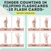 Finger Counting (10 Cards) Flashcards - Tagalog Numbers Flashcards With ...