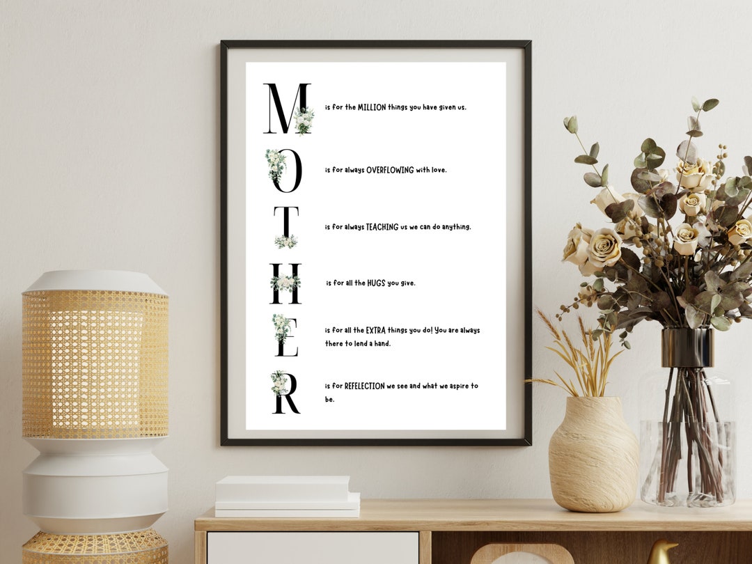 Mother's Day M.O.T.H.E.R Poster, Flower Lettering, Mother Acronym Sign ...