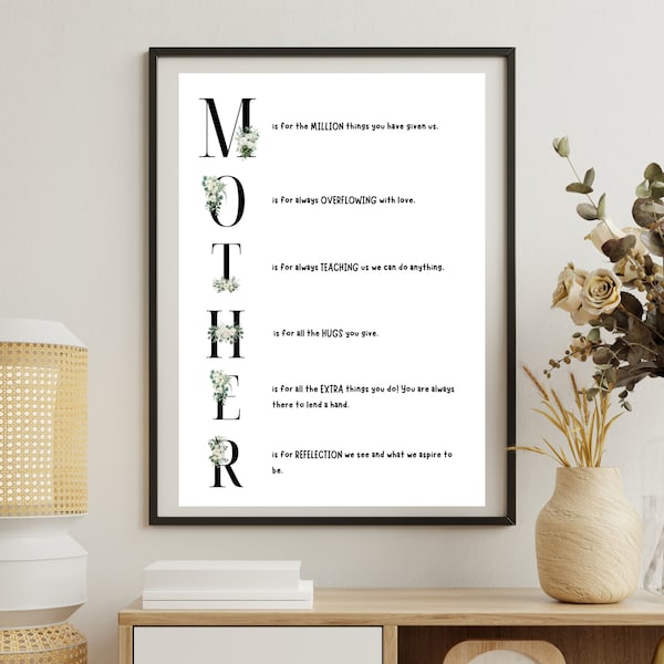 Mother Acronym - Etsy