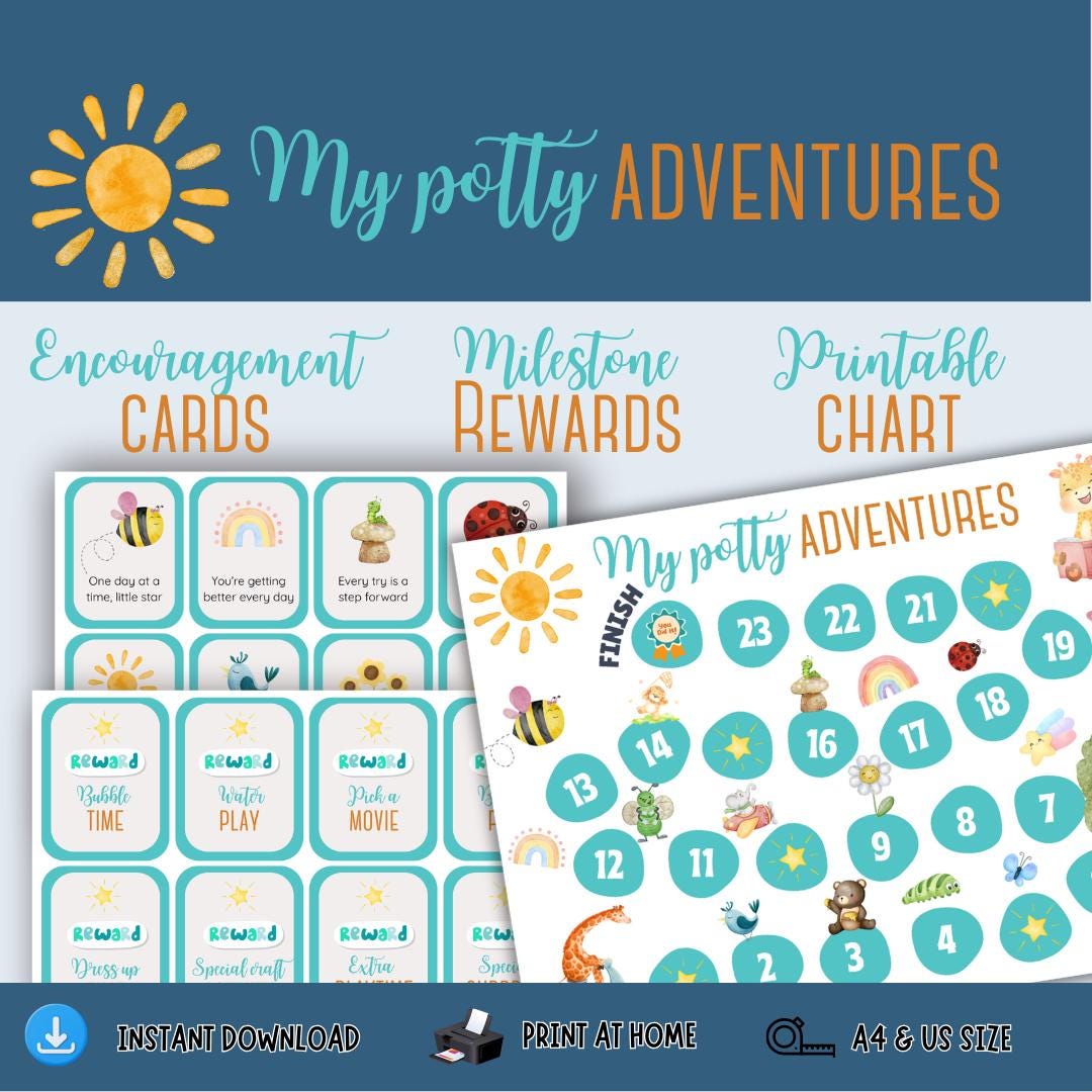 Game-style Potty Training Chart: Milestone Rewards & Encouragement ...