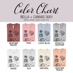 Eye Anatomy Shirt, Ophthalmology T-shirt, Eye Tshirt, Optometry ...