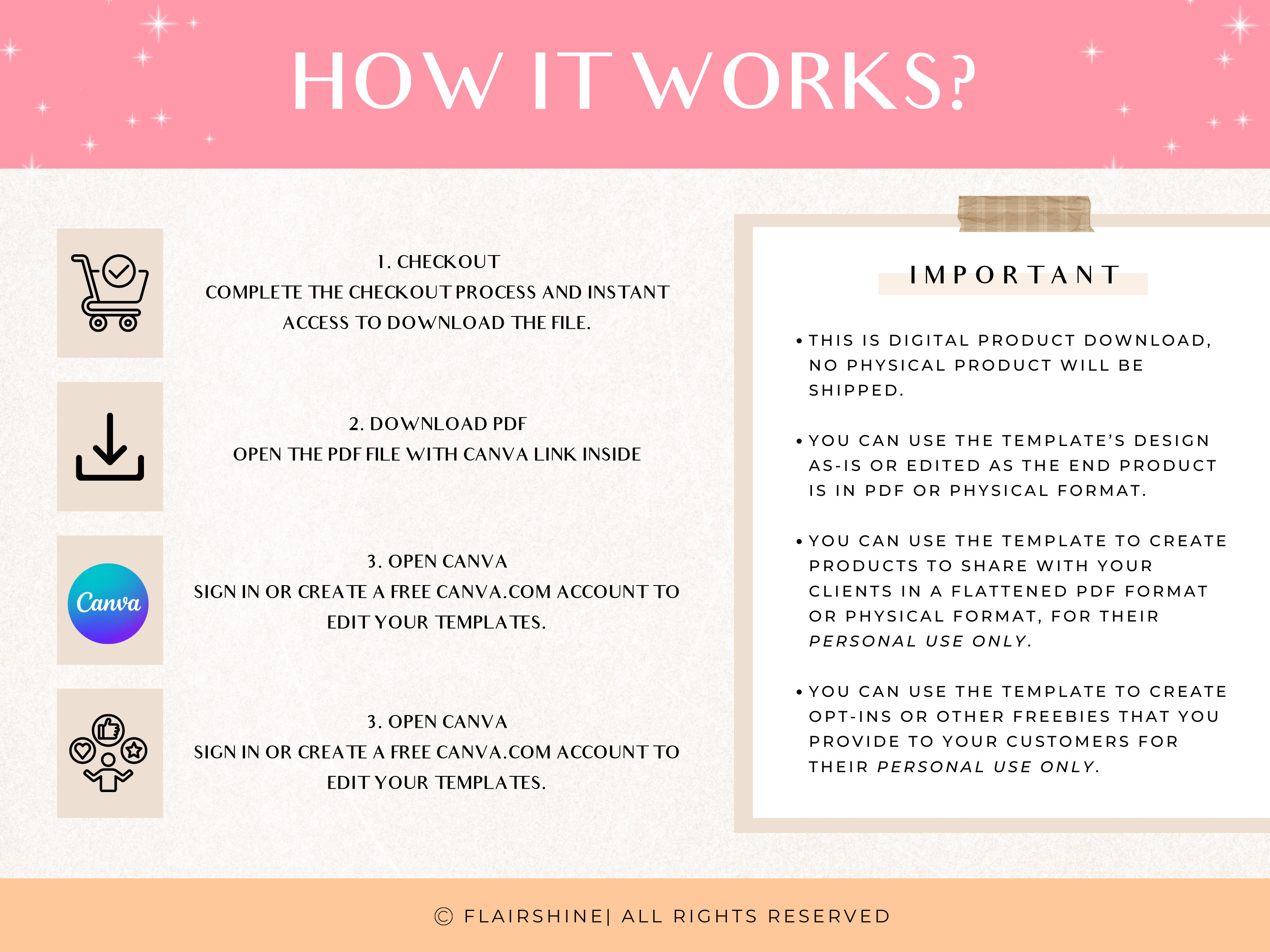 Mindful Eating Affirmation Cards, Daily Affirmation, Encouragement ...