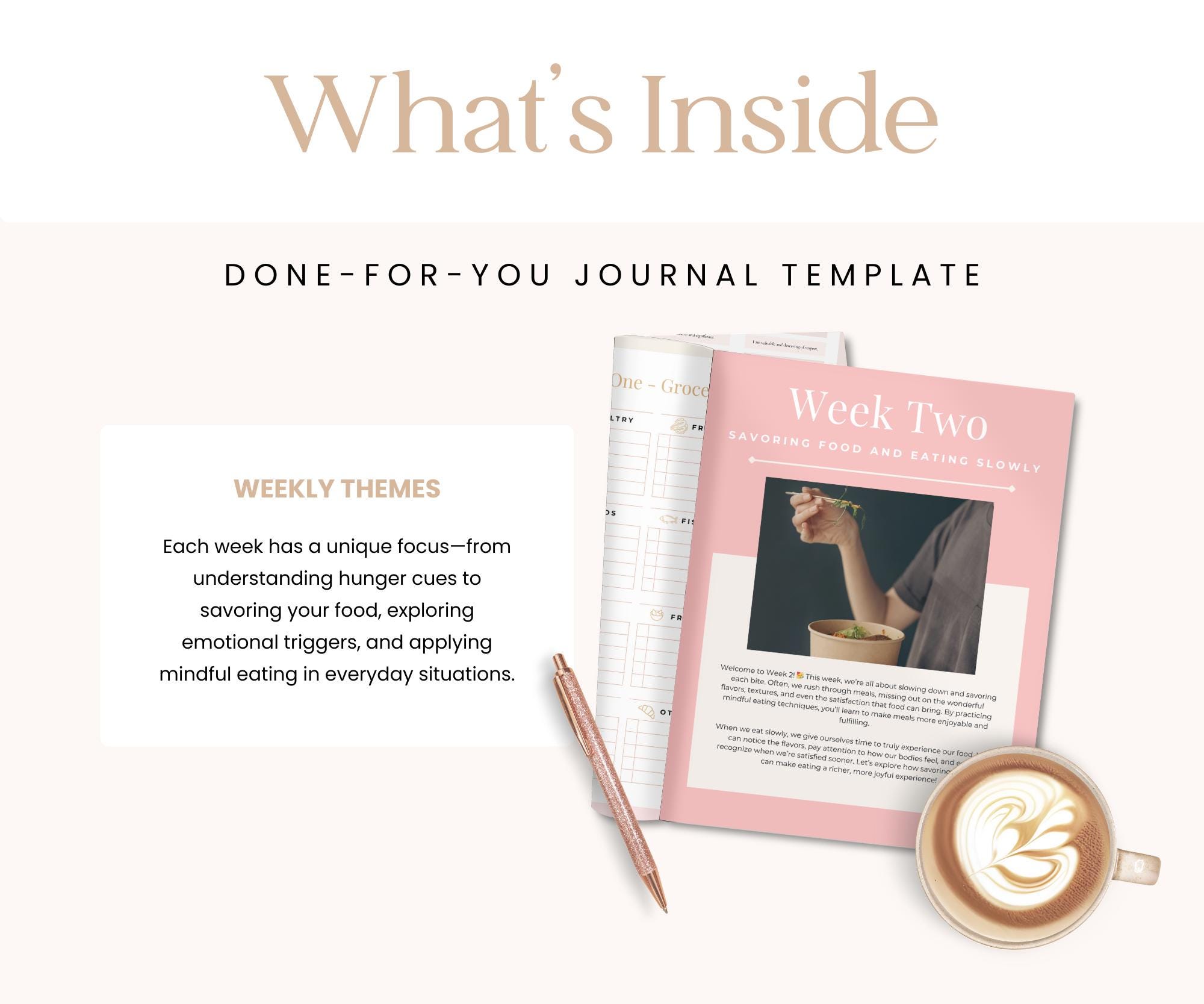 Mindful Eating Journal Canva Template, Intuitive Eating Planner, Food ...