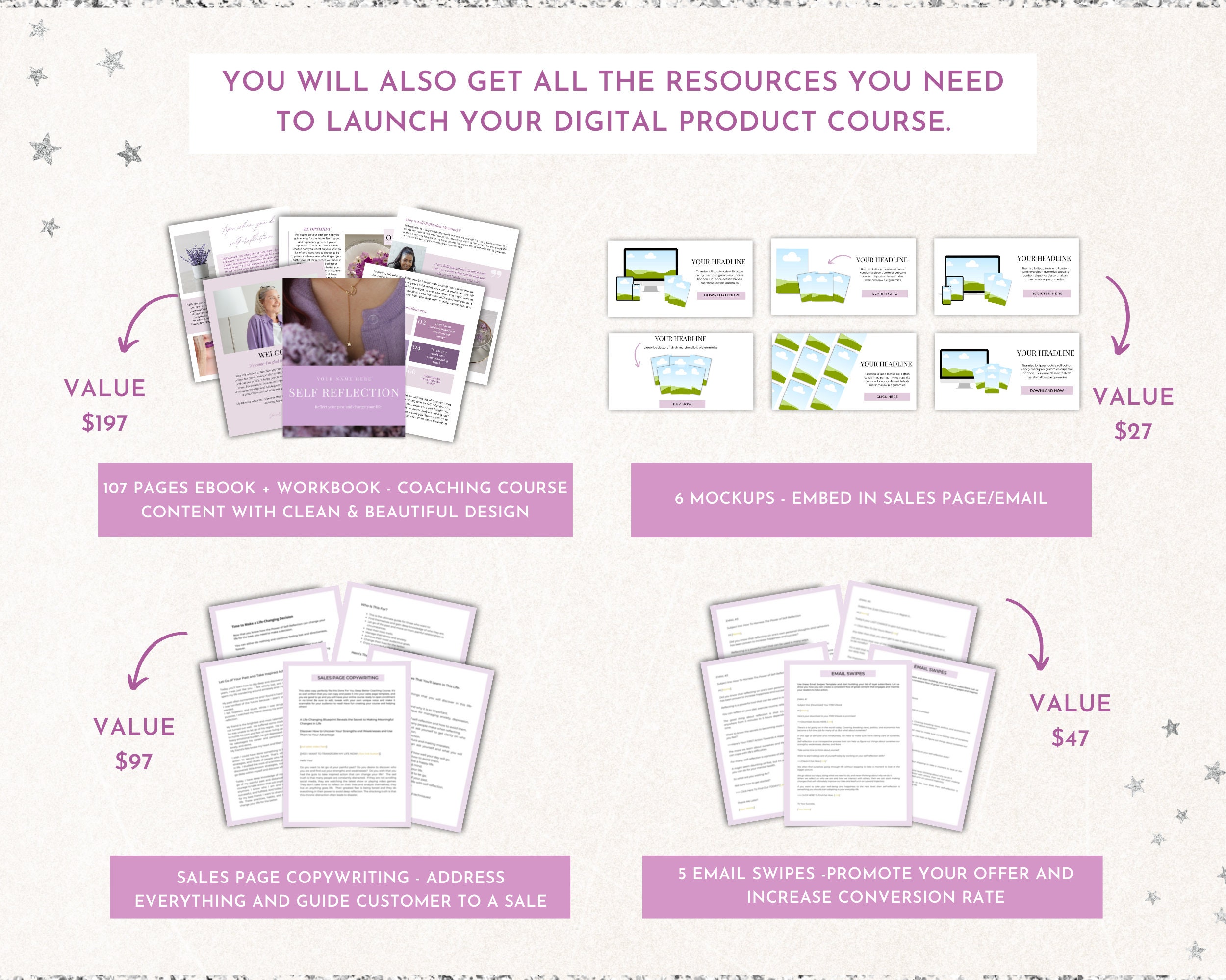 Self Reflection Brandable Ecourse for Coaches Done for You Life ...