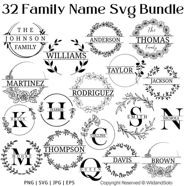 Circle Name Template - Etsy UK