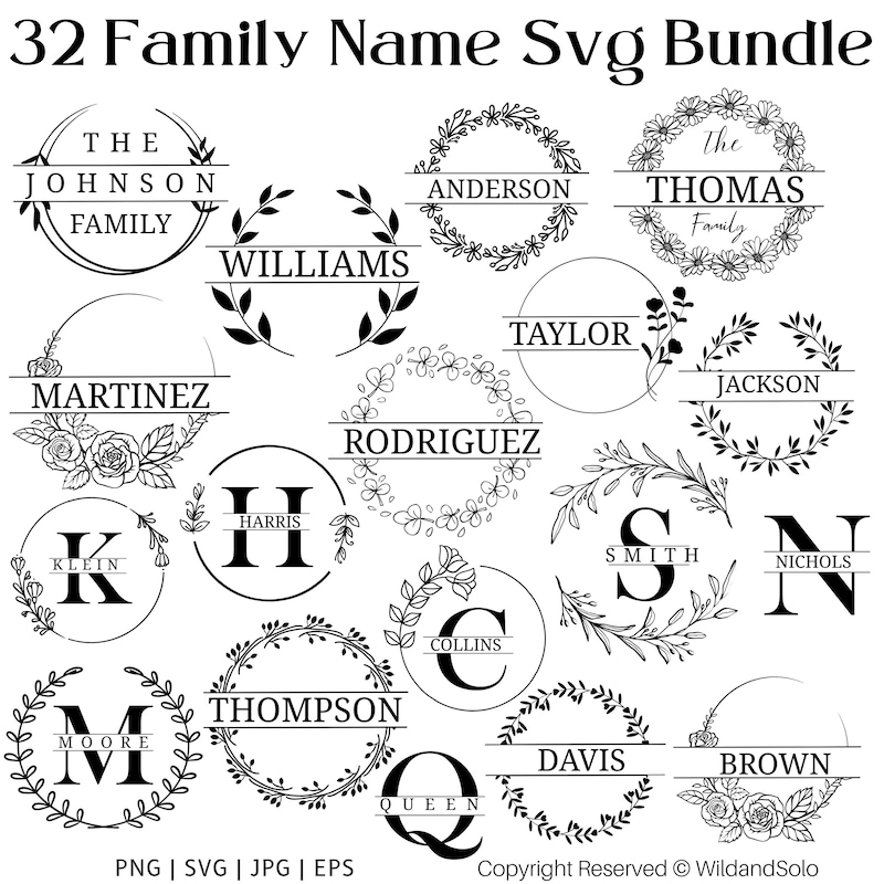 Circle Name Template - Etsy UK
