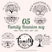 Family Tree With Quotation Svg Bundle, Our Love Runs Deeper, Family ...