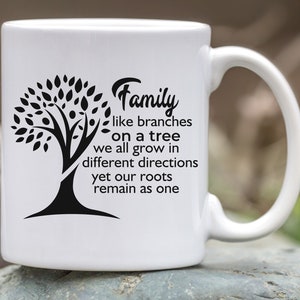 Family Tree With Quotation Svg Bundle, Family Reunion Svg, Tree of Life ...