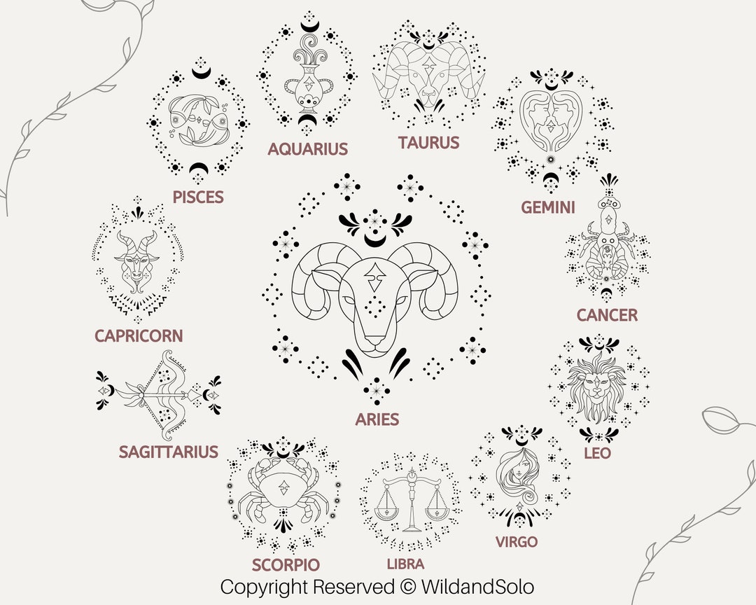 12 Outline Zodiac Signs SVG Bundle, Astrology Svg, Star Sign Svg ...