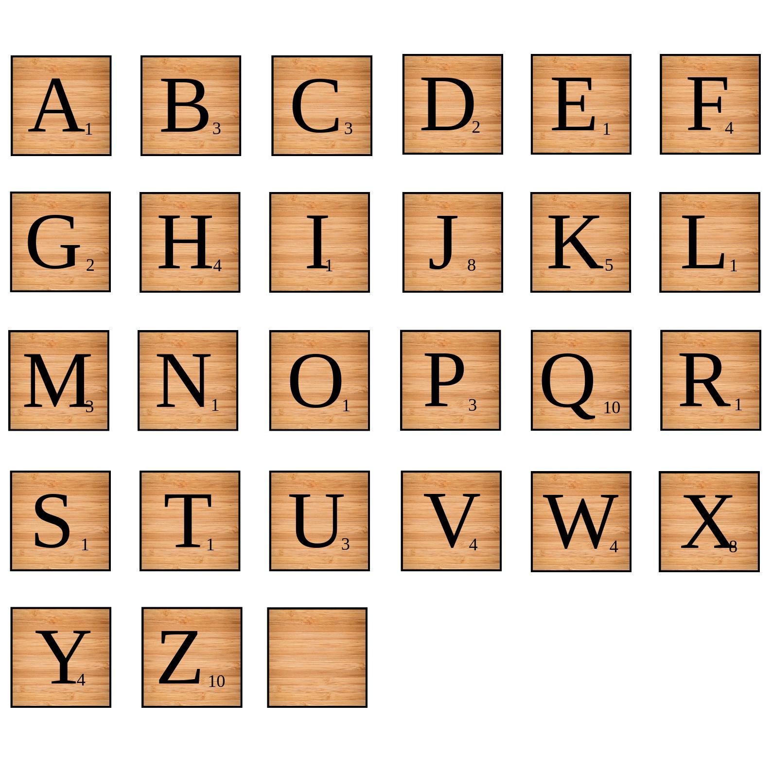 Scrabble Tiles Svg Bundle, Alphabet Scrabble Letter Tiles, Family ...