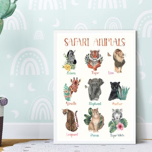 Educational Poster for Baby Room Decor, Safari Nursery Prints, Cute ...