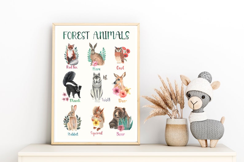 Educational Print for Nursery Wall Art, Cute Forest Animals, Forest ...