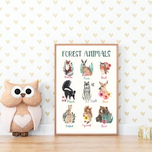 Educational Print for Nursery Wall Art, Cute Forest Animals, Forest ...