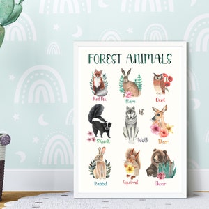 Educational Print for Nursery Wall Art, Cute Forest Animals, Forest ...