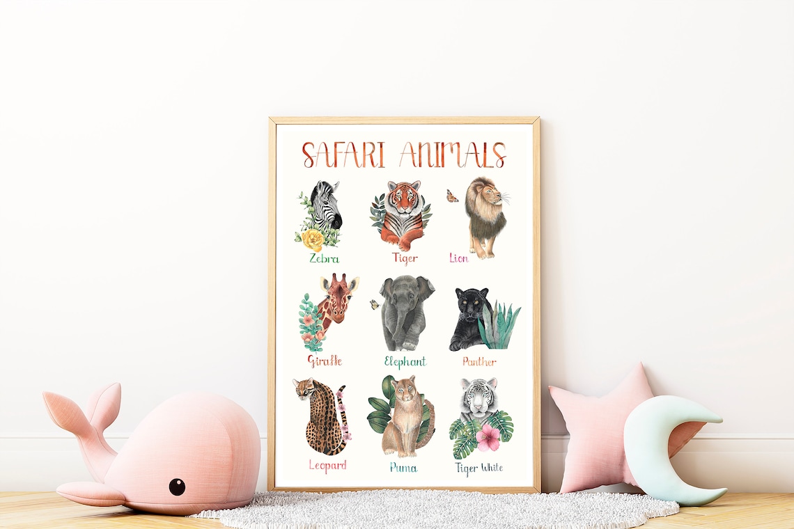 Educational Poster for Baby Room Decor, Safari Nursery Prints, Cute ...