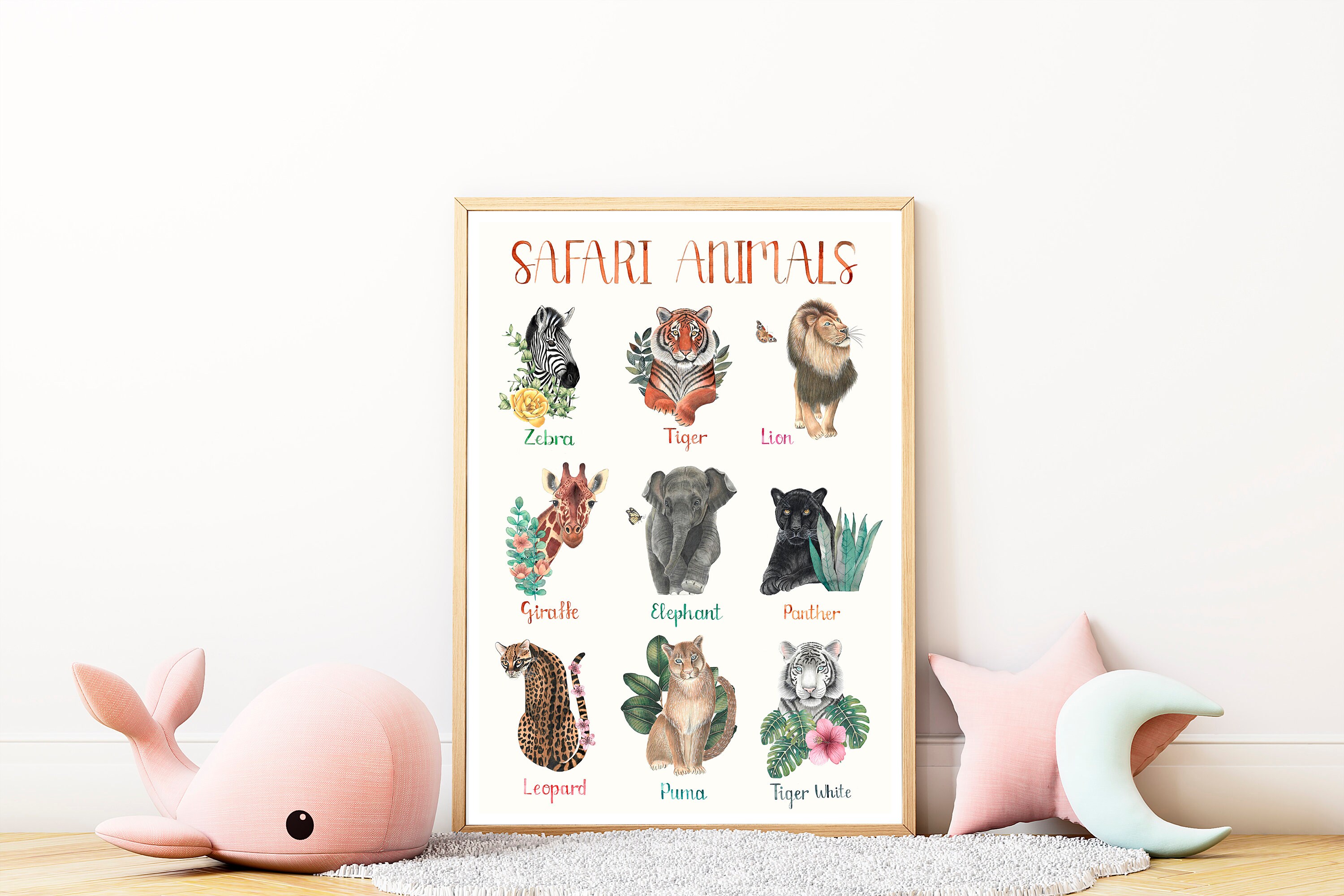 Safari Animal Nursery Print, Jungle Animals, Educational Poster - Etsy