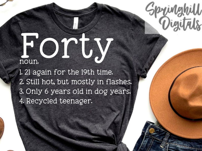 40th Birthday Svgs Fortieth Birthday Svgs Forty Definition - Etsy