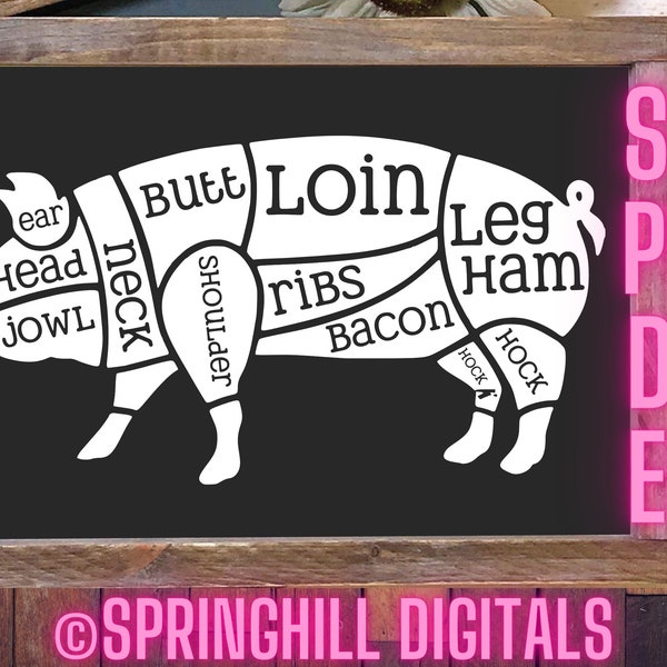 Pig Butcher Diagram - Etsy