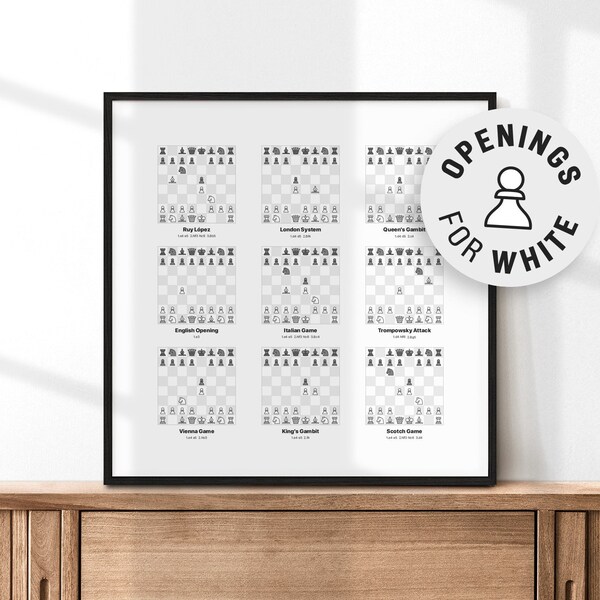 Chess Wall Decor - Etsy