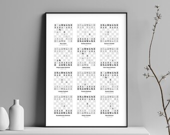 Chess Poster - Etsy