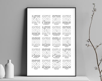 Chess Openings Poster - Etsy