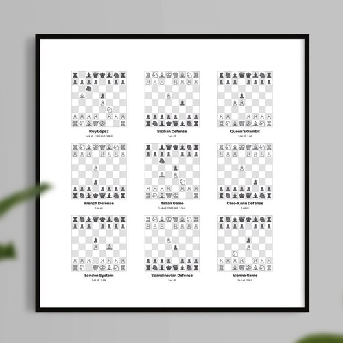 12 Chess Openings Print Chess Poster Chess Gift - Etsy