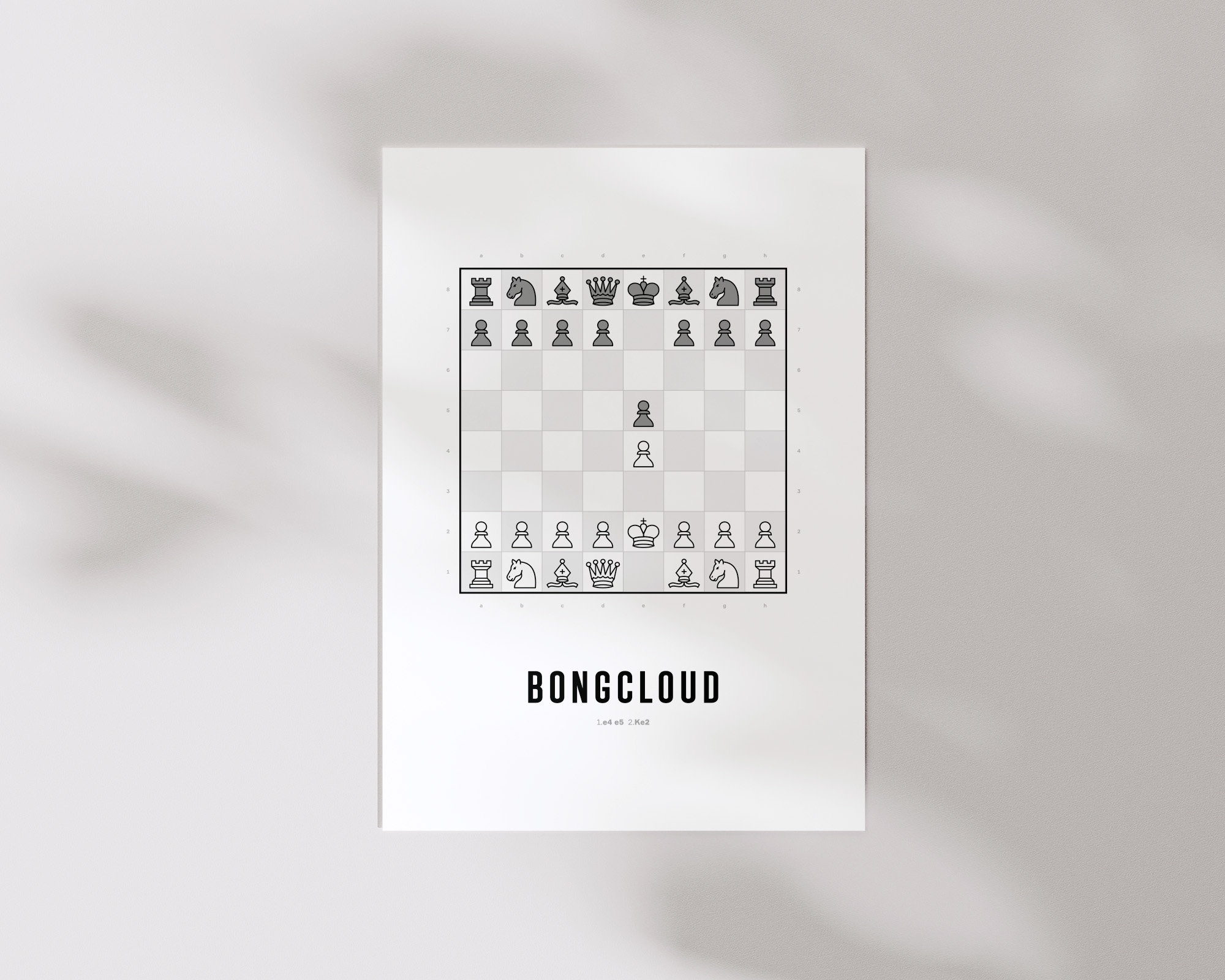 Bongcloud Chess Opening Print Chess Poster Chess Gift Chess Meme Magnus ...