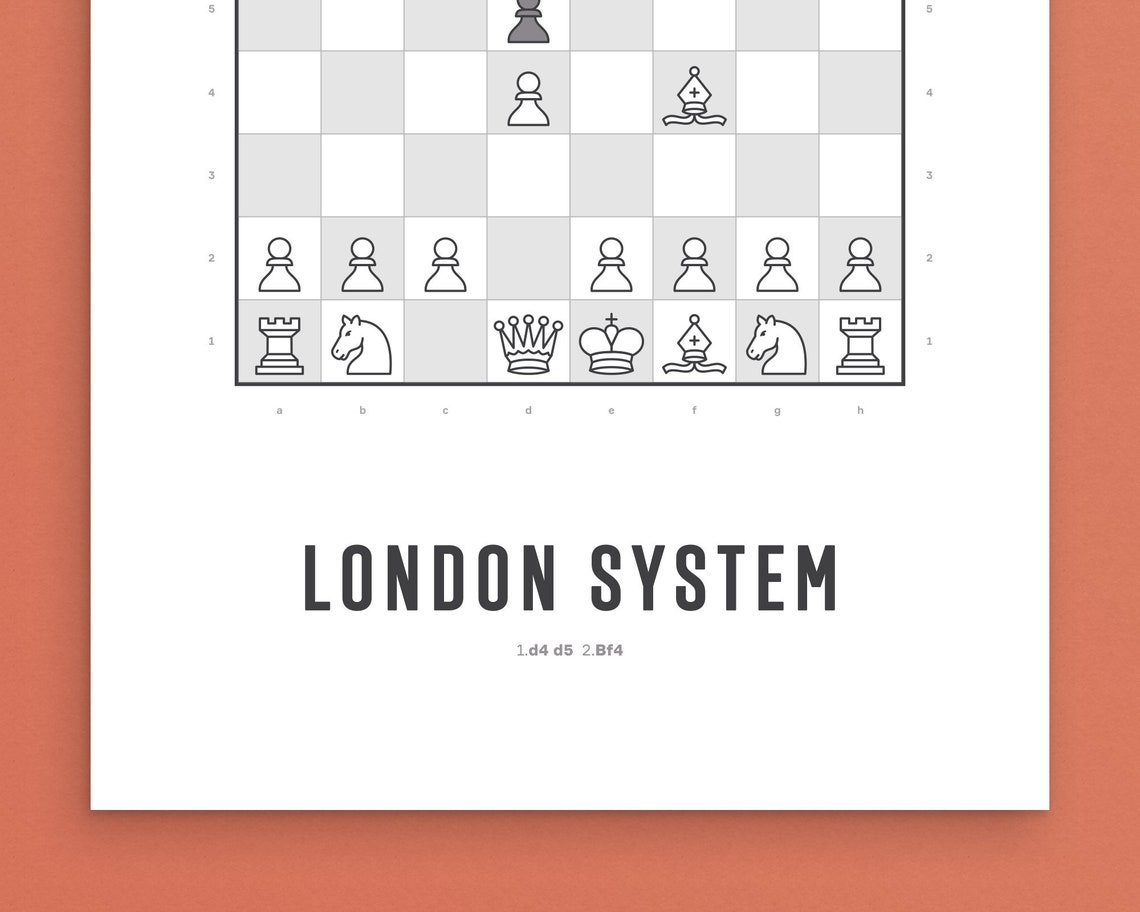 London System Downloadable Chess Print – Chess Opening Poster – Chess ...