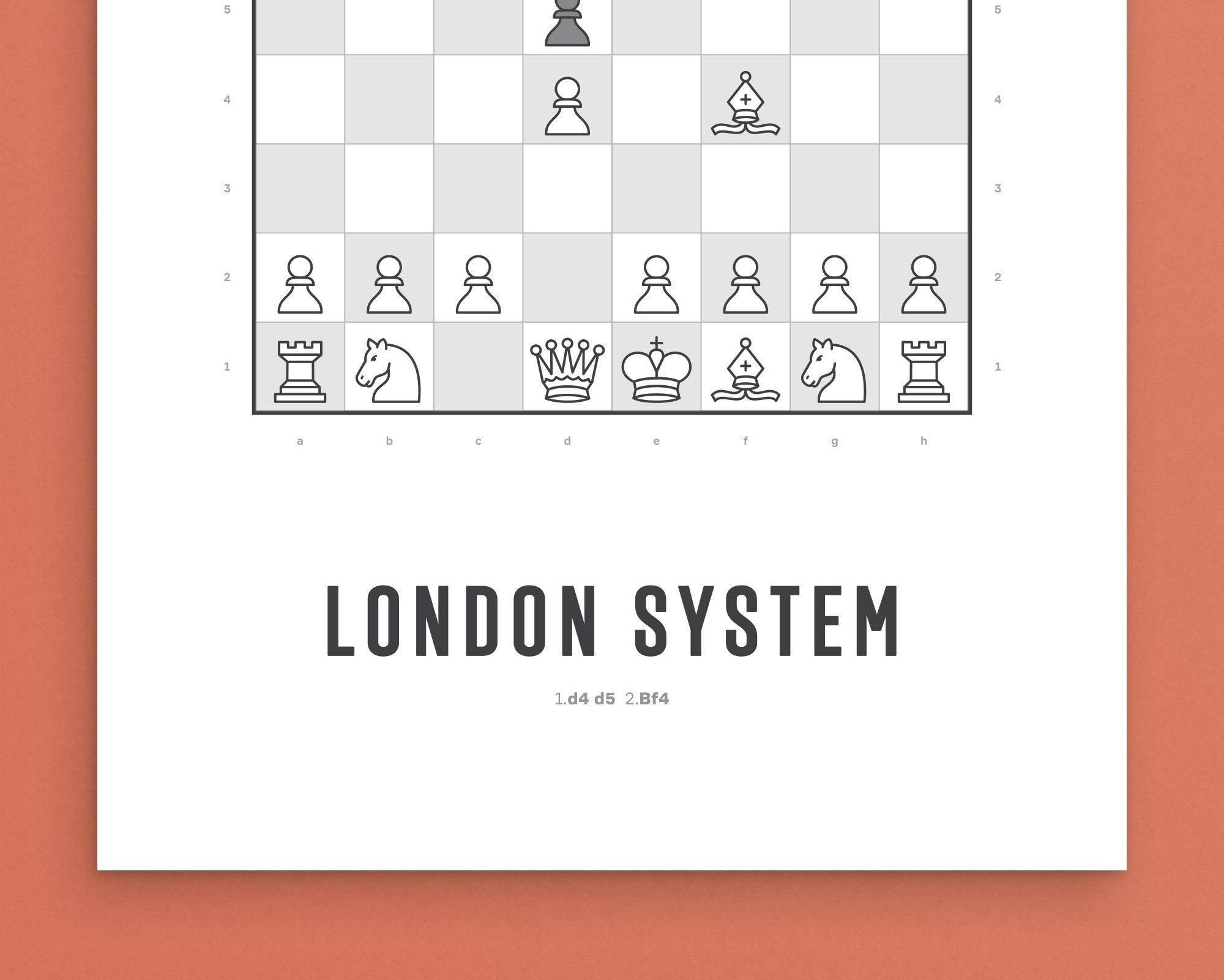 London System Downloadable Chess Print – Chess Opening Poster – Chess ...