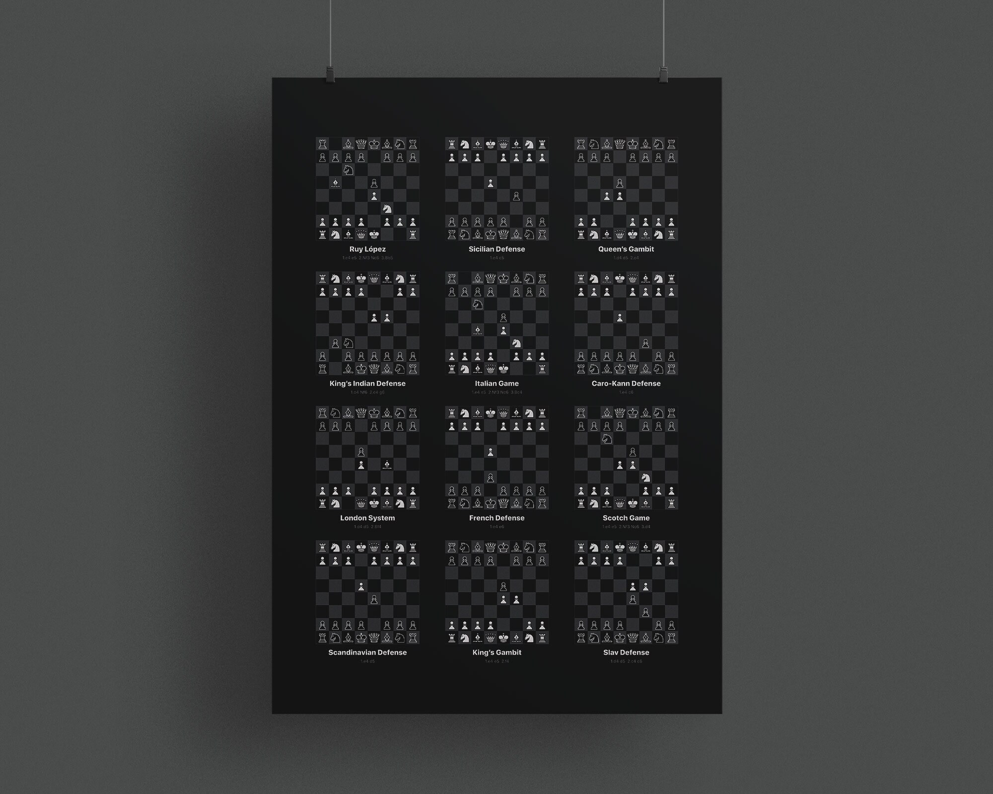 12 Chess Openings Print – Chess Poster – Chess Art, Chess Gift, Chess ...